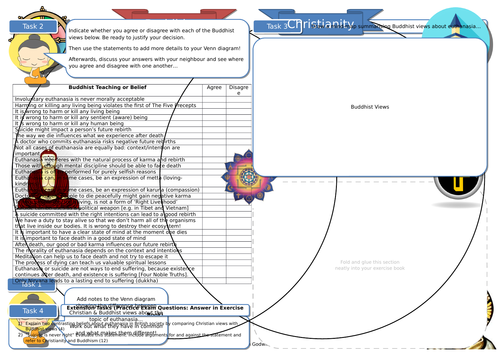 Euthanasia - Comparing Buddhist & Christian Views (GCSE Buddhism ...