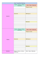 Medium & Long Term Planning Template | Teaching Resources
