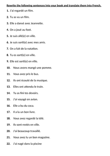Le week-end dernier (the perfect tense with être & avoir) | Teaching ...