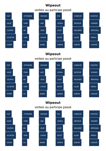 Le week-end dernier (the perfect tense with être & avoir) | Teaching ...