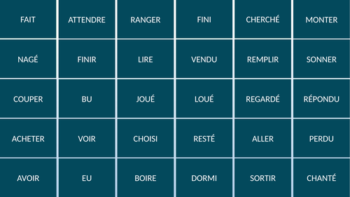 Le week-end dernier (the perfect tense with être & avoir) | Teaching ...