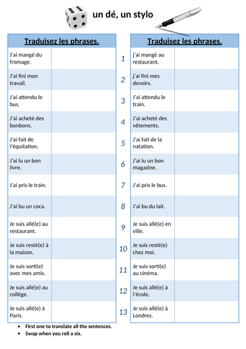 Le week-end dernier (the perfect tense with être & avoir) | Teaching ...