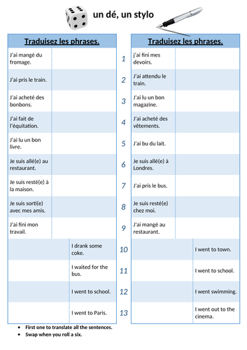 Le week-end dernier (the perfect tense with être & avoir) | Teaching ...