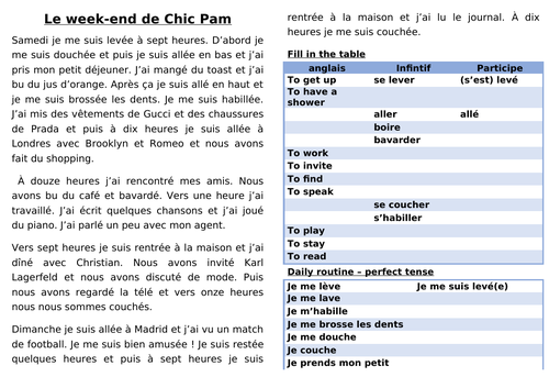 Le week-end dernier (the perfect tense with être & avoir) | Teaching ...