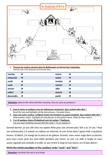Le week-end dernier (the perfect tense with être & avoir) | Teaching ...