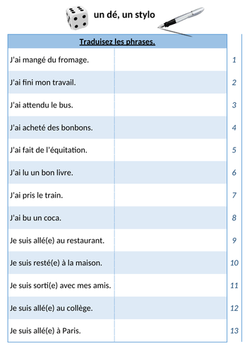 Le week-end dernier (the perfect tense with être & avoir) | Teaching ...