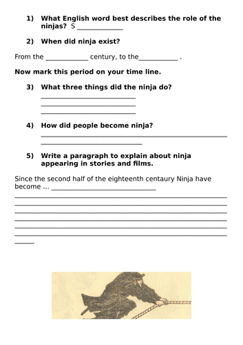 History of the Ninja | Teaching Resources