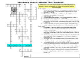 DEATH OF A SALESMAN | Teaching Resources
