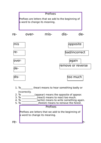 Year 5 Vocabulary | Teaching Resources