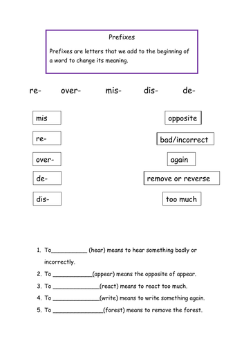 Year 5 Vocabulary | Teaching Resources