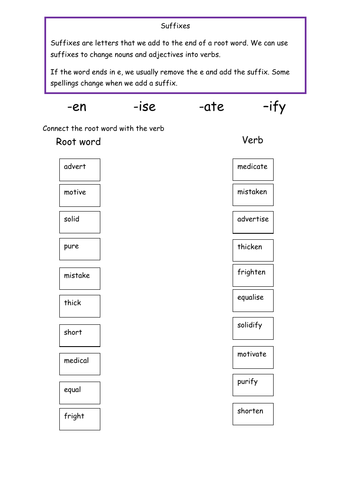 Year 5 Vocabulary | Teaching Resources