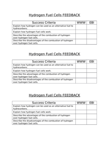 Edexcel 9-1 Sc16a TOPIC 5 Dynamic equil Chemical + Hydrogen-oxygen fuel ...