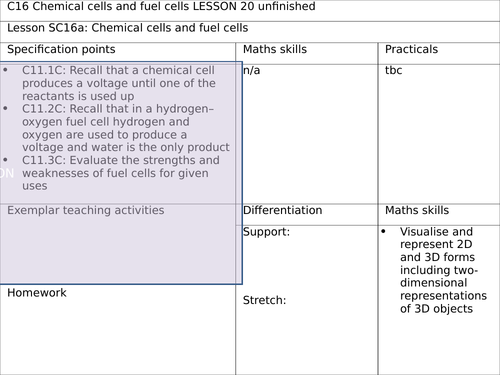 Edexcel 9-1 Sc16a TOPIC 5 Dynamic equil Chemical + Hydrogen-oxygen fuel ...