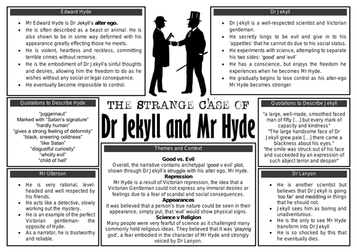 Dr. Jekyll and Mr. Hyde Learning Mat / Knowledge Organiser | Teaching ...