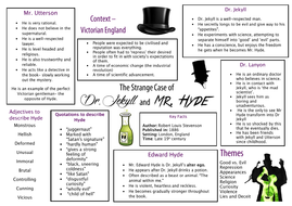 Dr. Jekyll and Mr. Hyde Learning/ Revision Mat by ebonieoliver ...