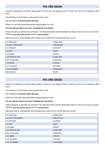 Ma ville idéale | Teaching Resources