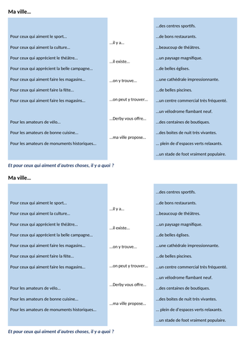 Ma ville idéale | Teaching Resources