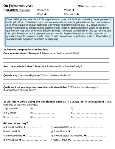 Ma ville idéale | Teaching Resources