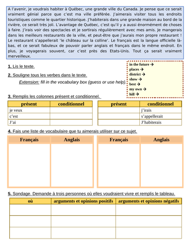 Ma ville idéale | Teaching Resources