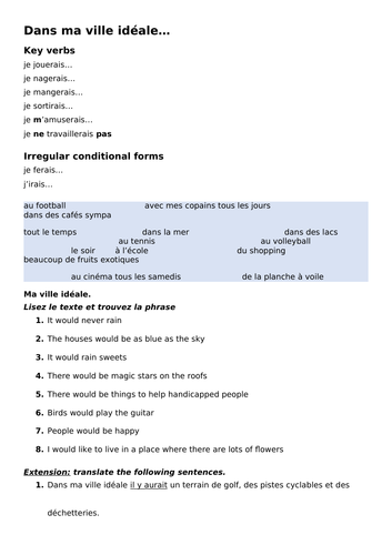 Ma ville idéale | Teaching Resources