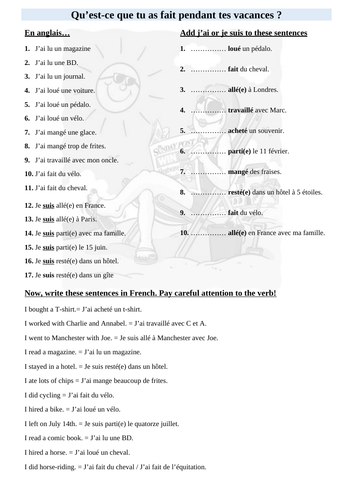 Je suis allé en vacances (perfect tense) | Teaching Resources