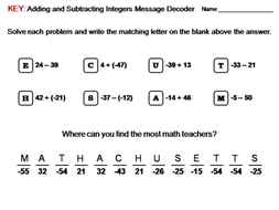 Adding and Subtracting Integers Activity: Math Message Decoder ...