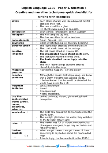 Quick checklist for writing - Papers 1 and 2 AQA new specification GCSE ...