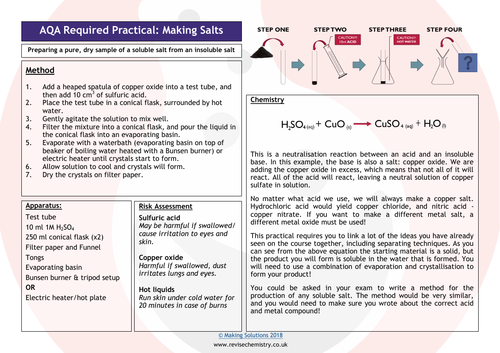 AQA Required Practical 1 - Making Salts | Teaching Resources AQA Required Practical 1 - Making Salts | Teaching Resources