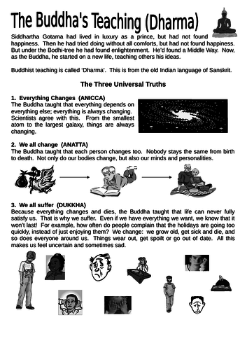 Buddhism Yr8 | Teaching Resources