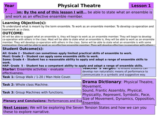 Physical Theatre Scheme Year 7 | Teaching Resources