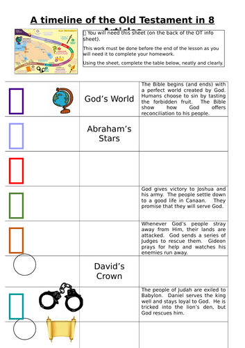 KS3-4 Introduction to Judaism and Christianity - the Old Testament L1 ...