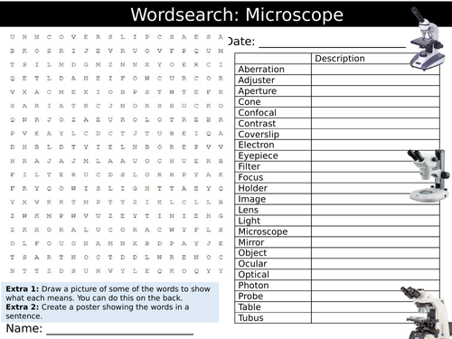 The Microscope Wordsearch Puzzle Sheet Keywords Settler Starter Cover ...