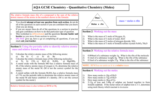 New AQA GCSE Quantitative Chemistry | Teaching Resources