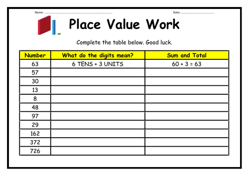 Partition & Place Value Bundle - 6 RESOURCES!! | Teaching Resources