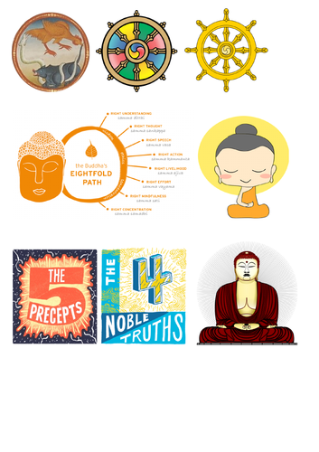 Animal Experimentation - Buddhist Views (GCSE RS - Buddhism -Religion ...