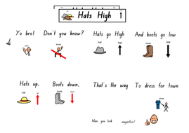 Hats High: An Aboriginal Poem and activities. | Teaching Resources