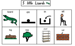 Five little lizards: Poem and activities. | Teaching Resources