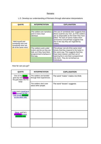 Remains - Power and Conflict Poetry - War Poems Lessons 10 & 11 ...