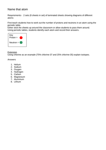 Atomic Structure and Isotopes | Teaching Resources