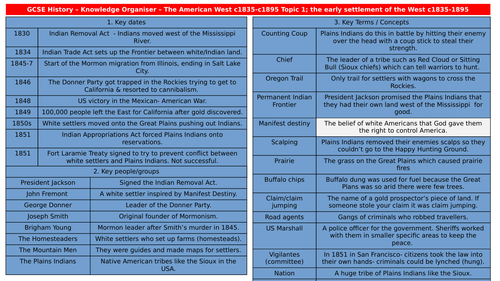 3 x Edexcel GCSE History American West USA Knowledge Organisers Unit 1 ...