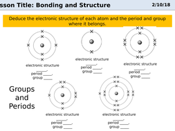 AQA C2 Structure and bonding revison | Teaching Resources