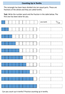 Counting in Tenths Worksheets | Teaching Resources