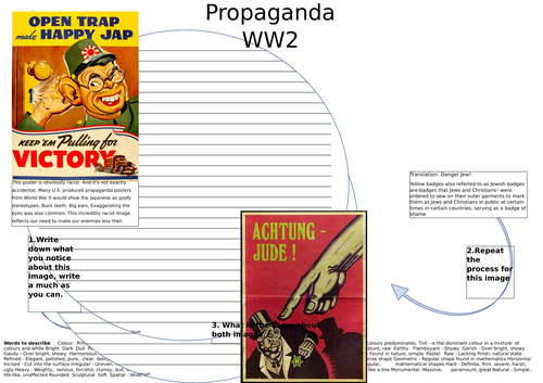 Worksheet designed to promote comparison of Propaganda made by opposing ...