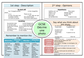 New French GSCE - describing a photo Mat | Teaching Resources