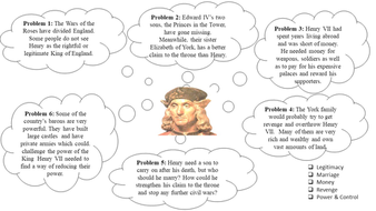 Henry VII - What Problems faced him in 1485 and how did he solve them ...
