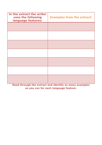 Identifying language features in text | Teaching Resources