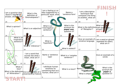 Snakes and Ladders English Language Revision Game | Teaching Resources