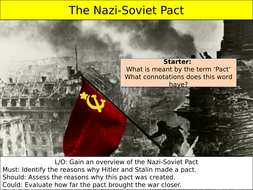 The Reasons for the Nazi Soviet Pact - 1939. | Teaching Resources