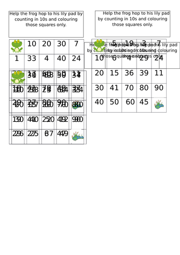 Counting in 2s, 5s and 10s - Help the frog hop to his lily pad ...