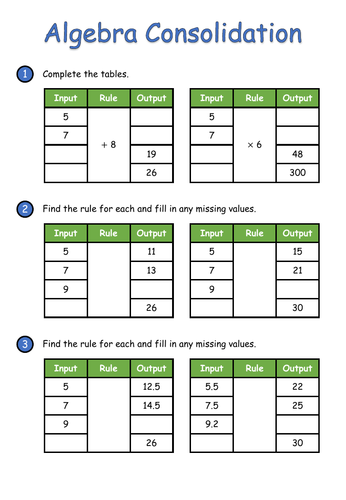 Year 6 - Spring - Week 12 - Consolidation | Teaching Resources Year 6 - Spring - Week 12 - Consolidation | Teaching Resources